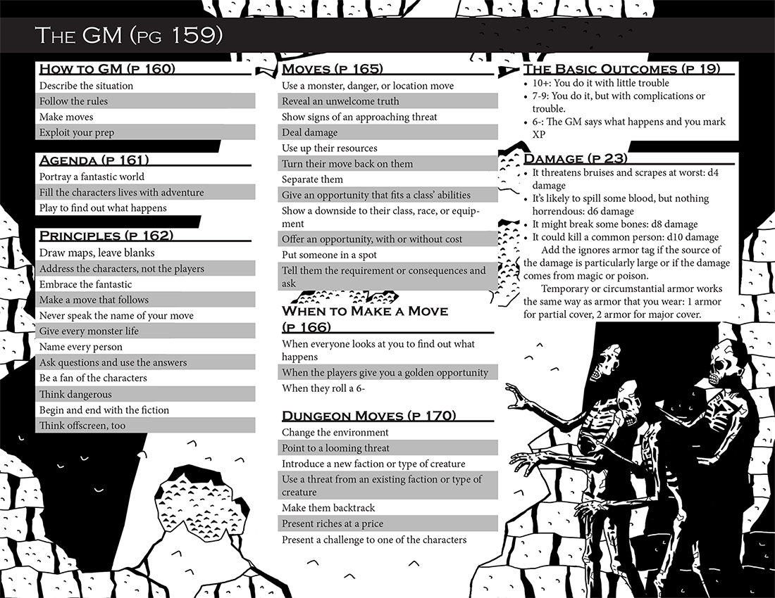 Dungeon World: GM Screen Preview - Points of Light