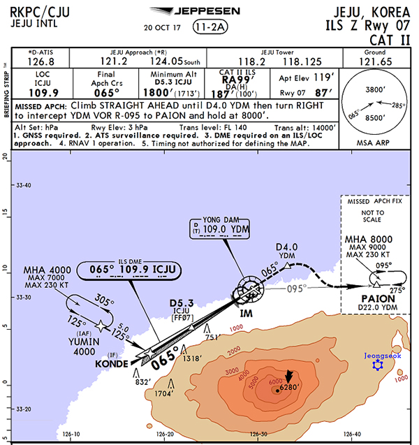 DaBong: 儿子济州岛秋游 김포-제주도 737-800 RKSS 14L- RKPC RW07