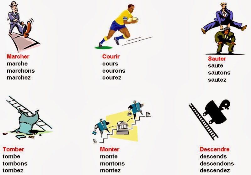 Francophiles: Toujours se dépêcher