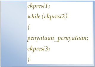 Contoh Program PHP Menggunakan For | Contoh Program PHP