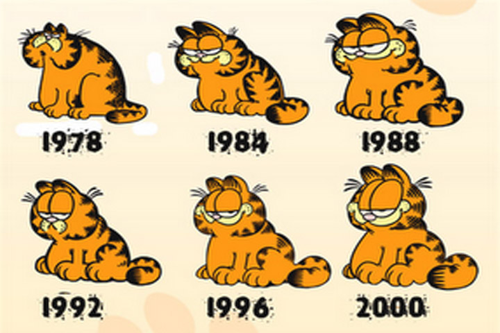Maullando con Rito: Garfield