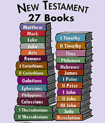 BIBLE HISTORY SURVEY 7 | BOOKS OF THE NEW TESTAMENT