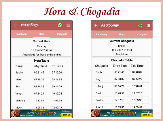 AstroSage Magazine: Daily Panchang & Muhurat in AstroSage Kundli App now