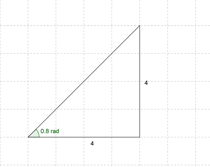 Hacking Math Class: Cooking Up Pi