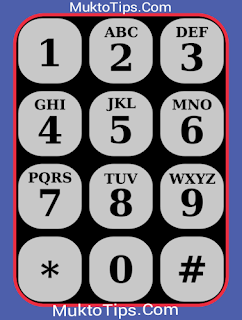 Activate or Deactivate Call Diverts, Baring, Data Calls, Call Waiting ...