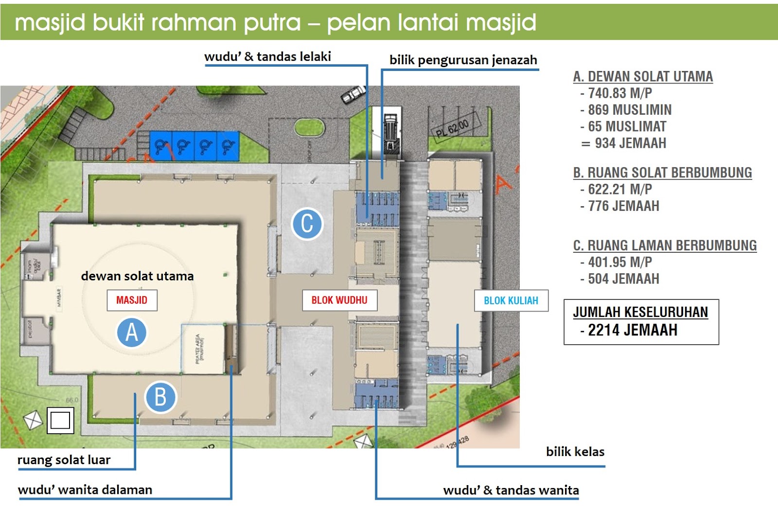 Masjid Bukit Rahman Putra: Rekabentuk Masjid