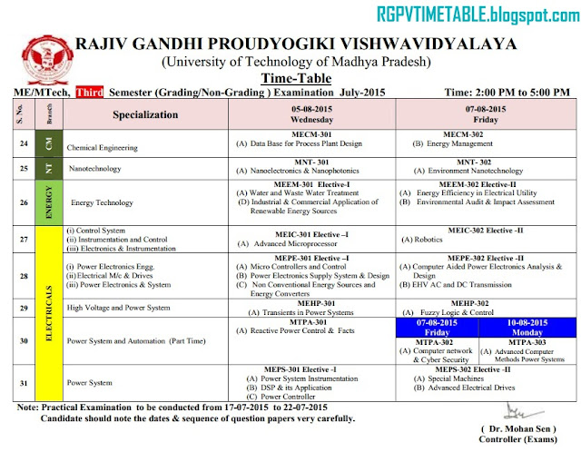 RGPV Examination Time Table: July 2015