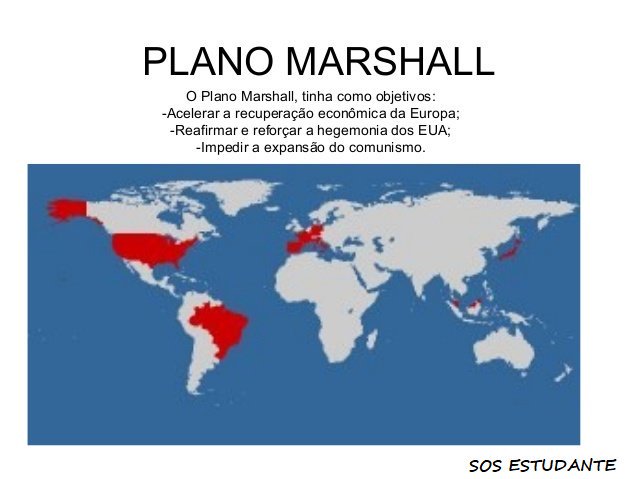 SOS ASSESSORIA ACADÊMICA : O PLANO MARSHALL