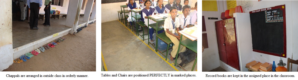 Quality Management in India: Why 5S in School