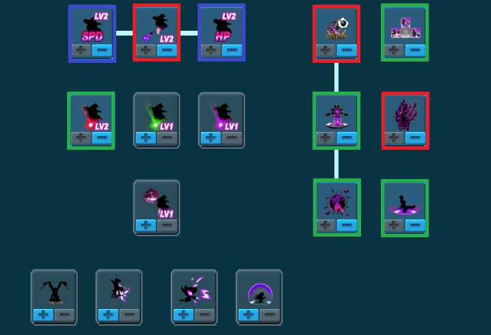 Cypherix's GC Blog: Ley: Progressive Skill Tree setup