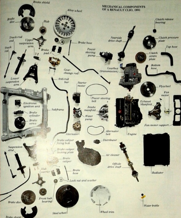 Car Bodywork | Engines Anatomy