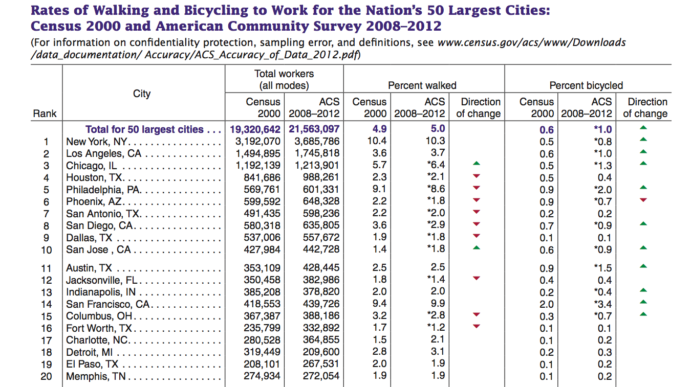 Bsa bicycles serial numbers - naatraveler