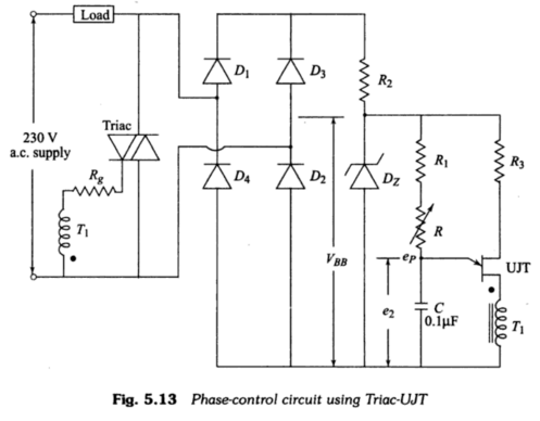 TRIAC(Bidirectional Triode Thyristor)-Phase Control Using Triac