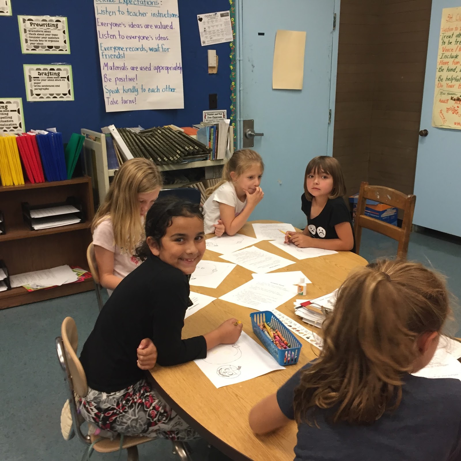 Cutler Third Grade Blog.