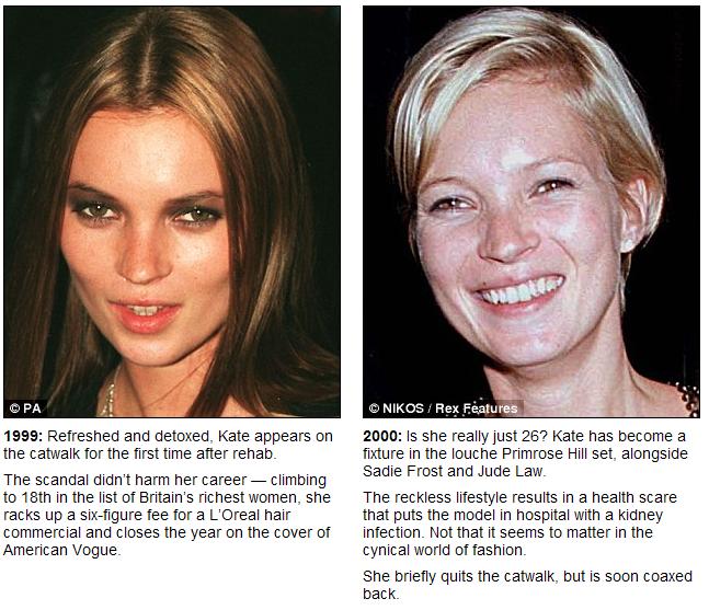 the meask: A face in the life of Kate Moss: The coarsening effect of ...