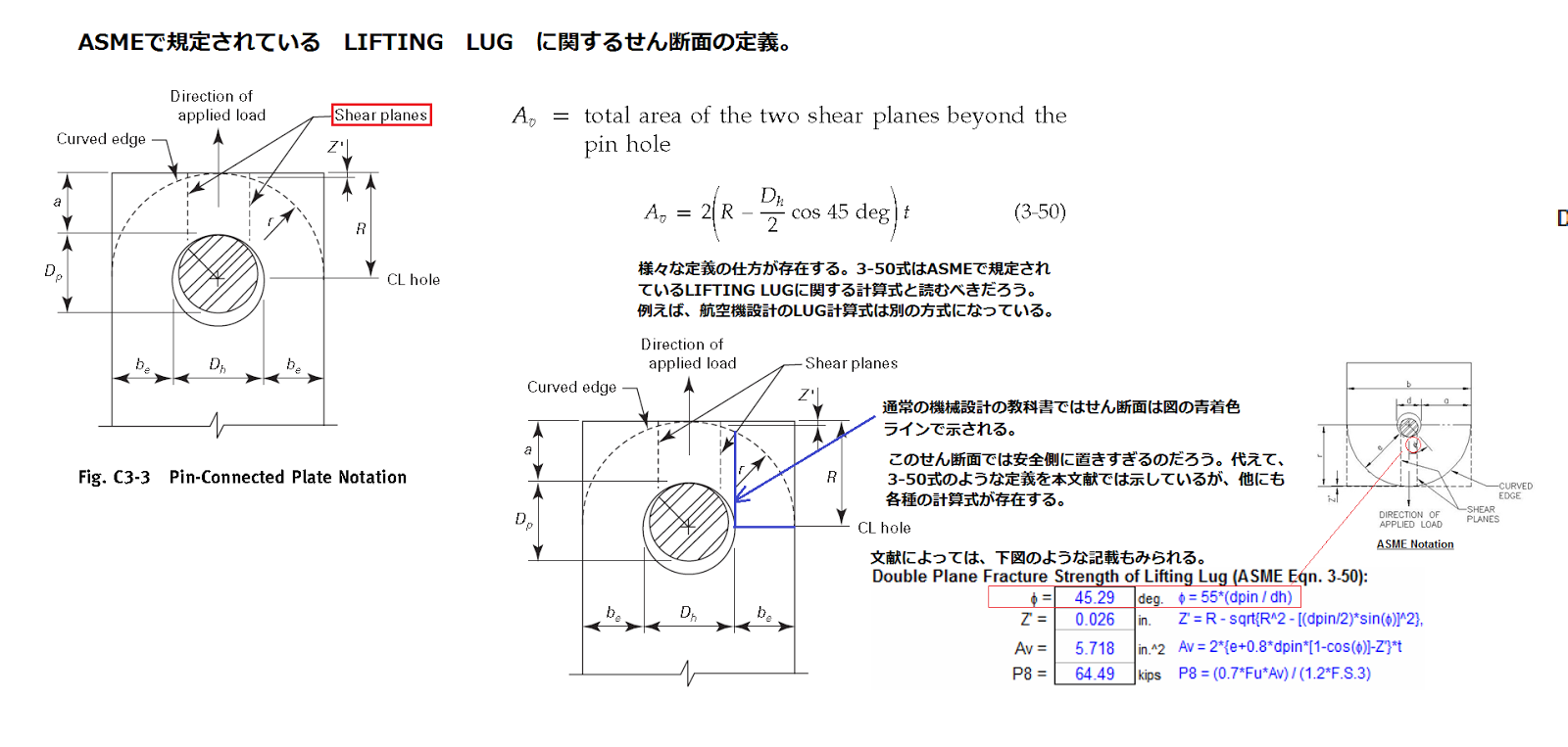 m-sudo's Room: ASME Lifting Lug の強度計算に関する考察_1