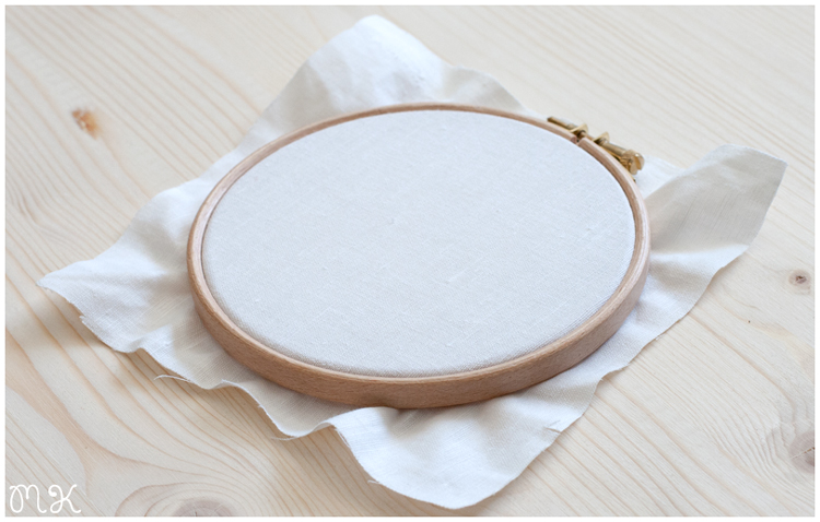 DIY: BASTIDOR DECORATIVO FÁCIL | Miss KatiuskaBlog con tutoriales sobre ...