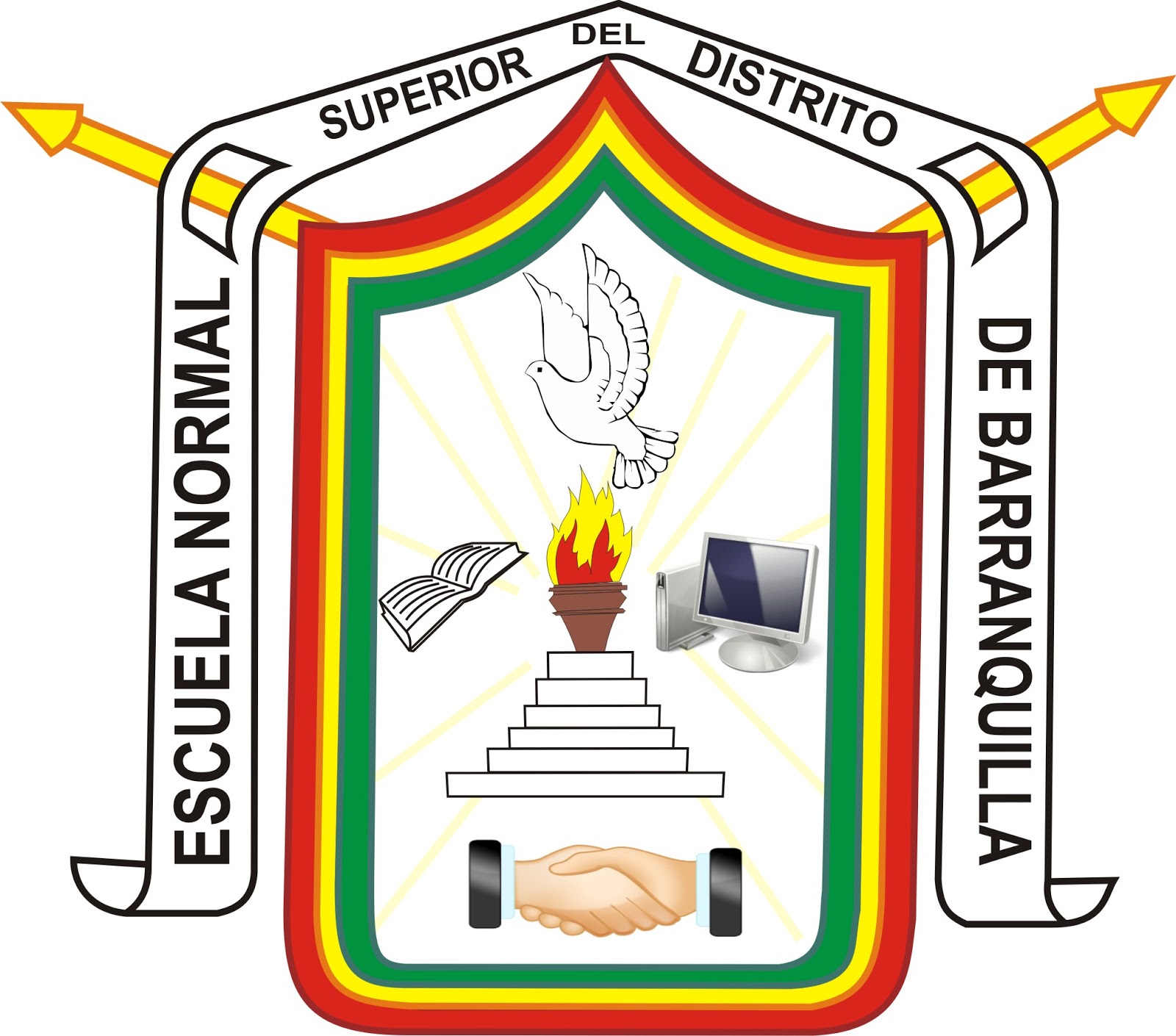 CASO ESCUELA NORMAL SUPERIOR DEL DISTRITO DE BARRANQUILLA