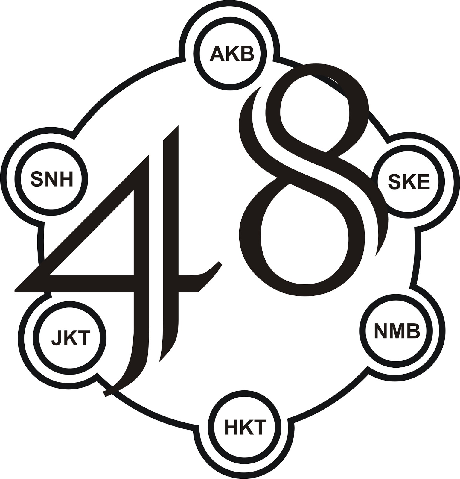 46: inspirasi logo JKT48