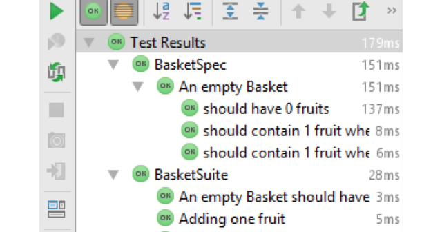 Unit Testing Spark Applications In Scala Part 1 Intro To Scalatest