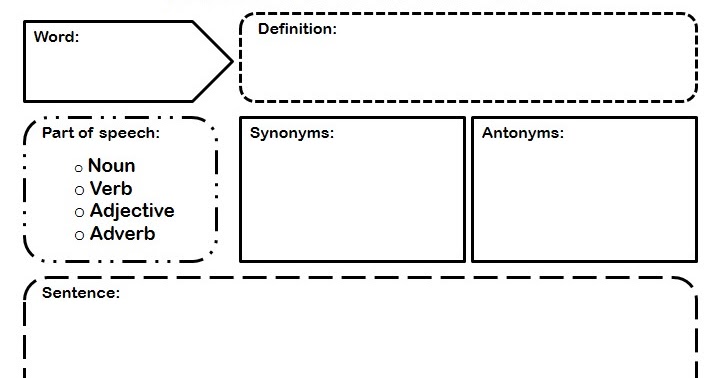 Synonym Graphic Organizer