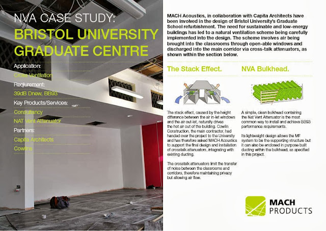 Case Study - Installation of Attenuators at Bristol University - MACH GROUP