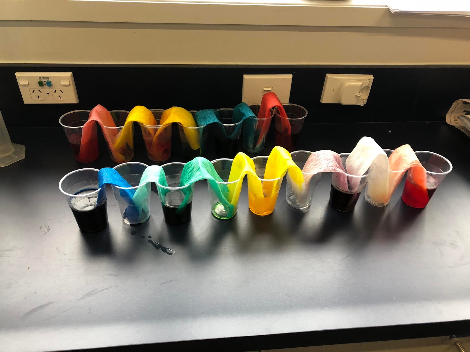 Travelling Waters Experiment - Colour Mixing