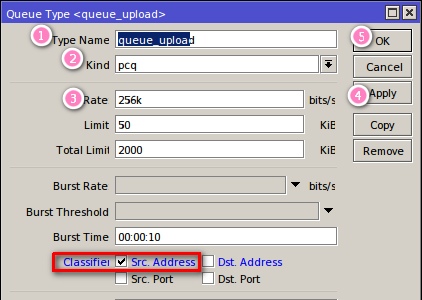 Management Bandwidth : Simple Queue With PCQ