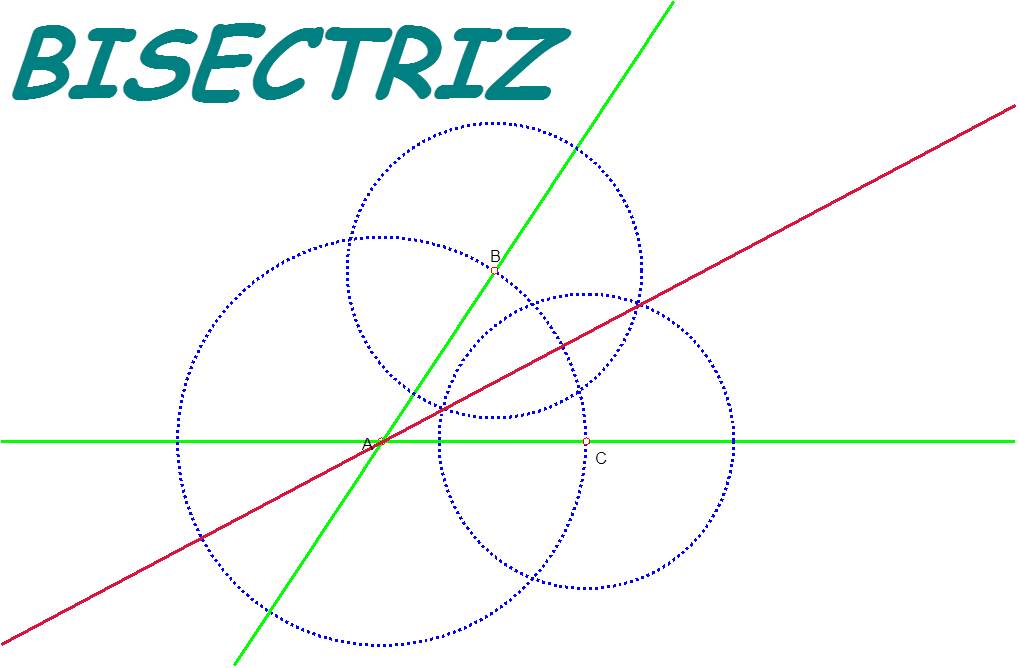 Nicolas Martinez Vargas 11-02: 1.1.7 Bisectriz