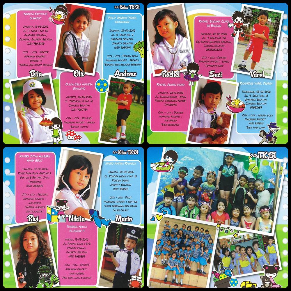 Keluarga Kecapi dan Kisahnya: Yearbook TK PL Dhimas, 2012