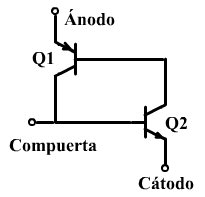 Zulema López Vigo : TRANSISTORES DE INDUCCIÓN ESTÁTICA (SIT)