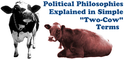 Lolos Mail: Political Philosophies Explained in Simple Two-Cow Terms
