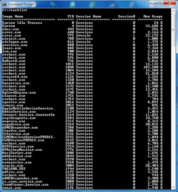 Ittechsavvy: 9 Most essential CMD Console Commands.