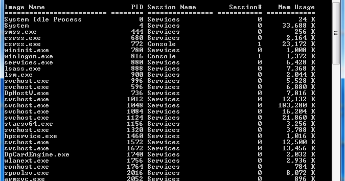 Ittechsavvy: 9 Most essential CMD Console Commands.