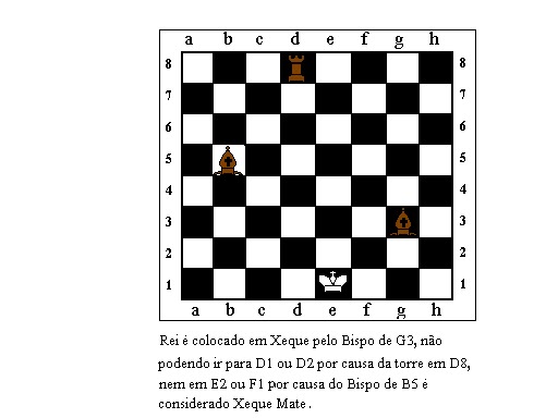 Aprenda como jogar Xadrez: Xadrez