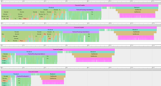llunak: Why precompiled headers do (not) improve C++ compile times