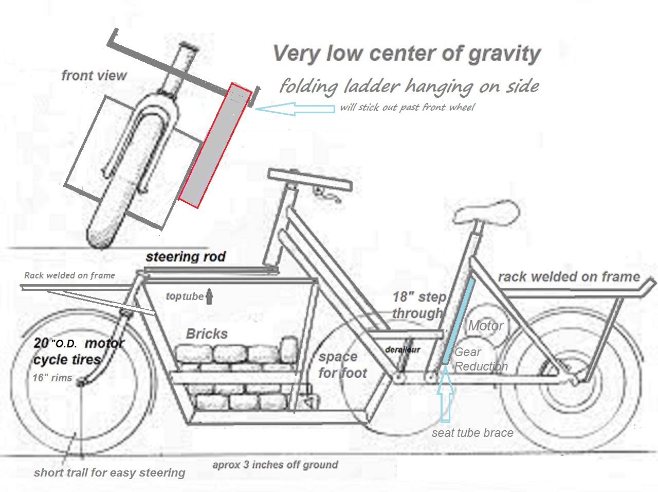 Utility Cycling Technology: Hauling Bricks!