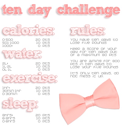 Phoenix-pro-ana: 10 day challenge...I think
