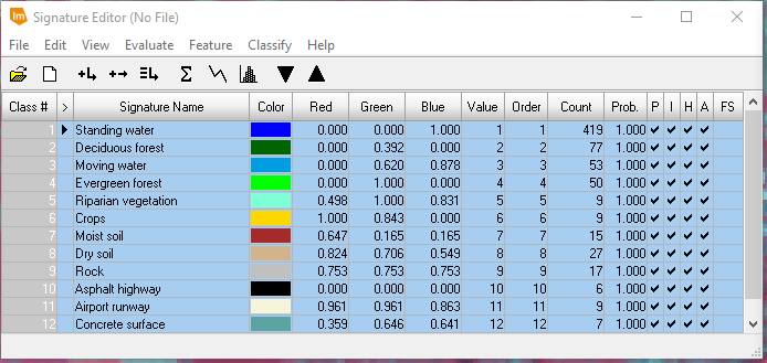 Geography 338: Remote Sensing of the Environment : Lab 8: Spectral ...