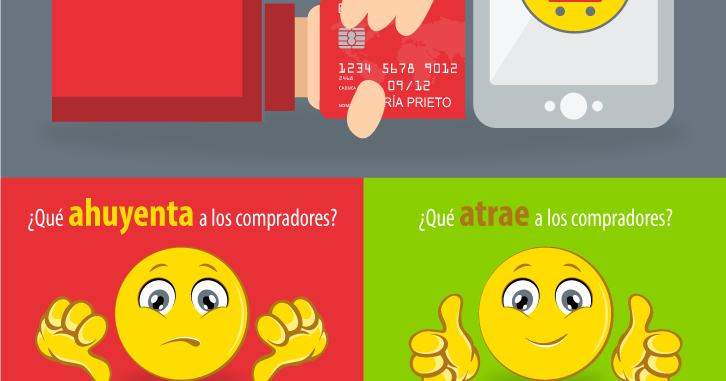 Nahun Frett: Venta segura online