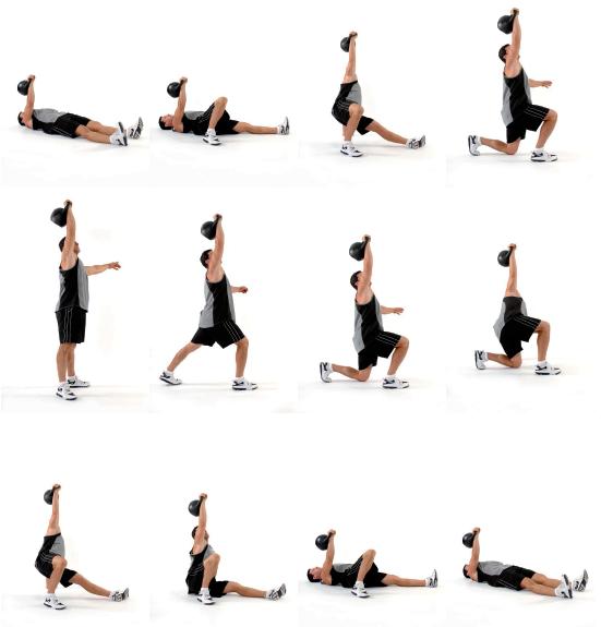 Pampa Kettlebell: Entrenamiento Completo con 2 ejercicios con Kettlebell: