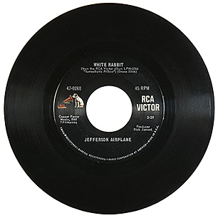 The Agent Of Truth Music Blog