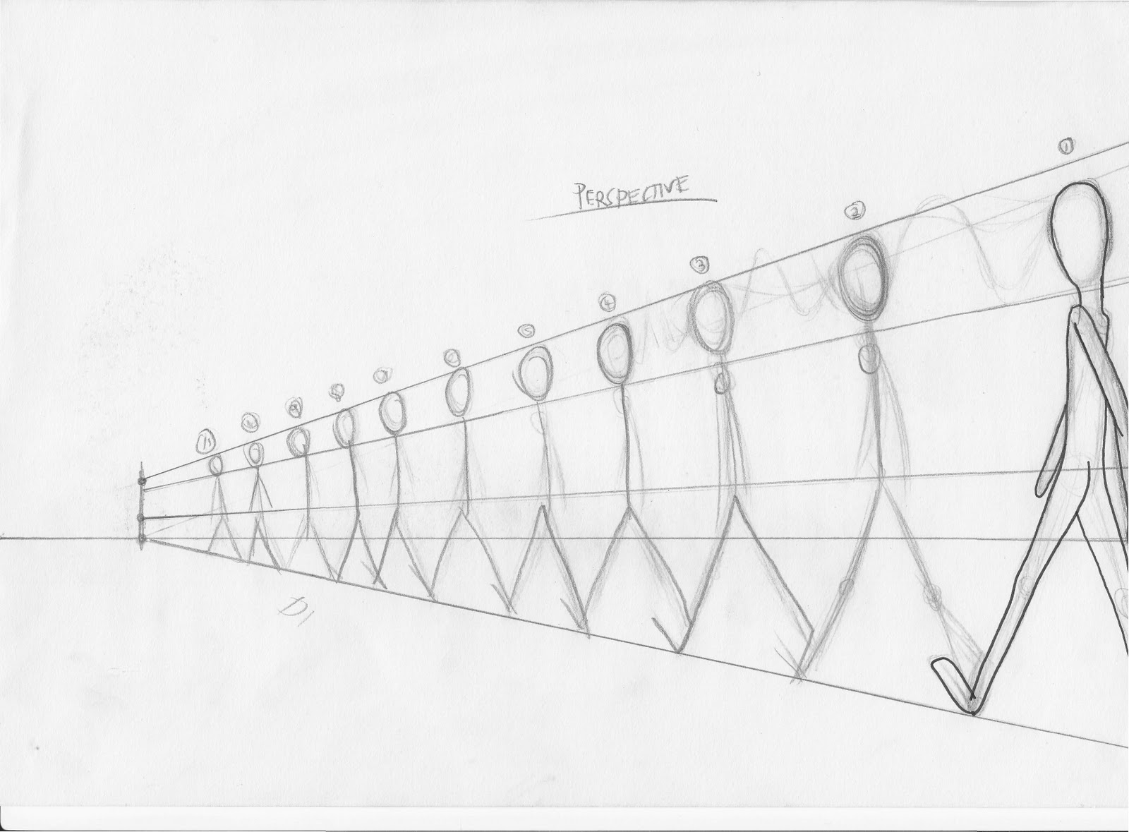 Animation Technique - Walking Cycle: Introduction, Research and First ...