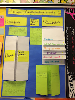 Working 4 the Classroom: Open House Pizzazz! (Project 1)