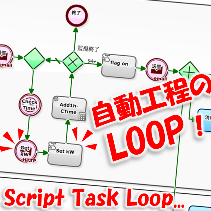 Workflow Sample: 2014