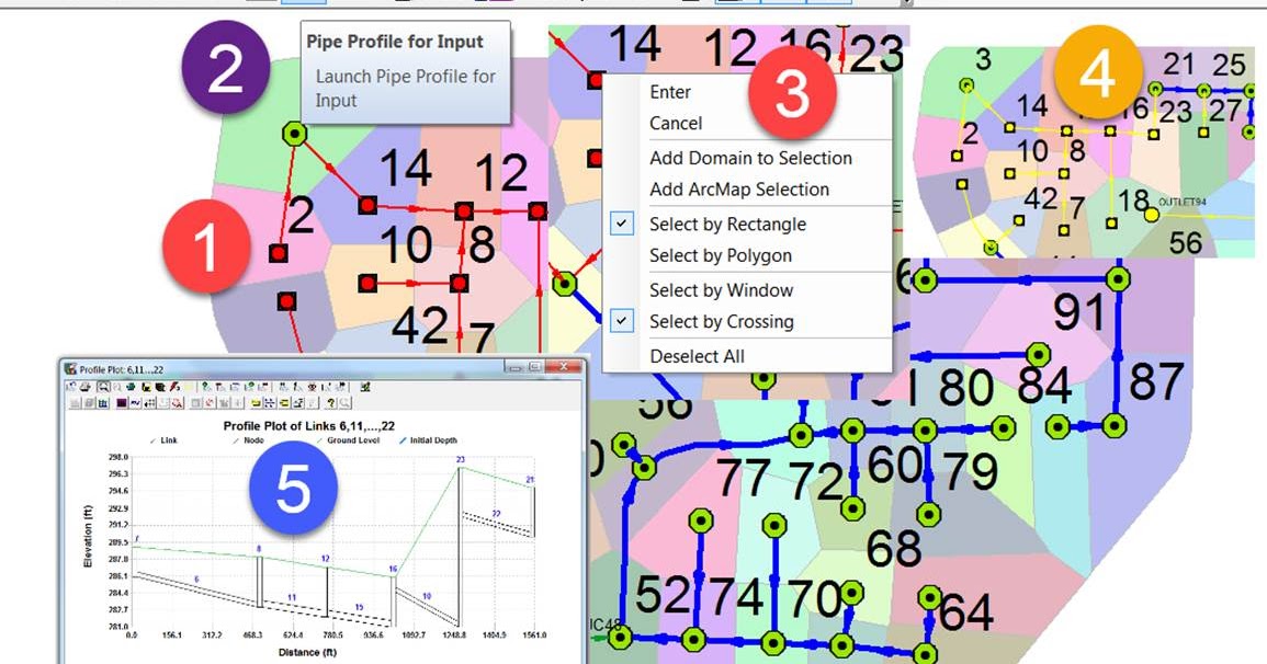 1729 Mini-Blogs for EPASWMM5, AutoDesk Innovyze ICM SWMM, SWMM5+: How ...