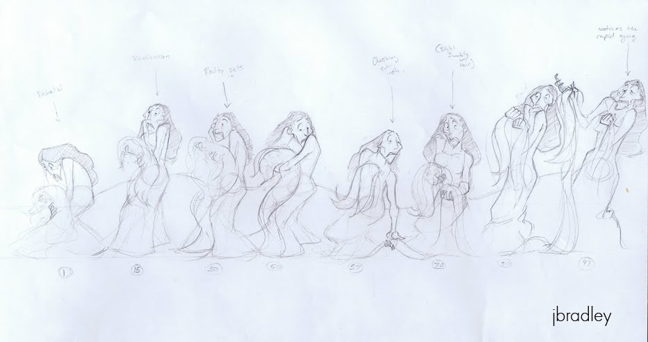 Jamaal Bradley: The Death of Mother Gothel.