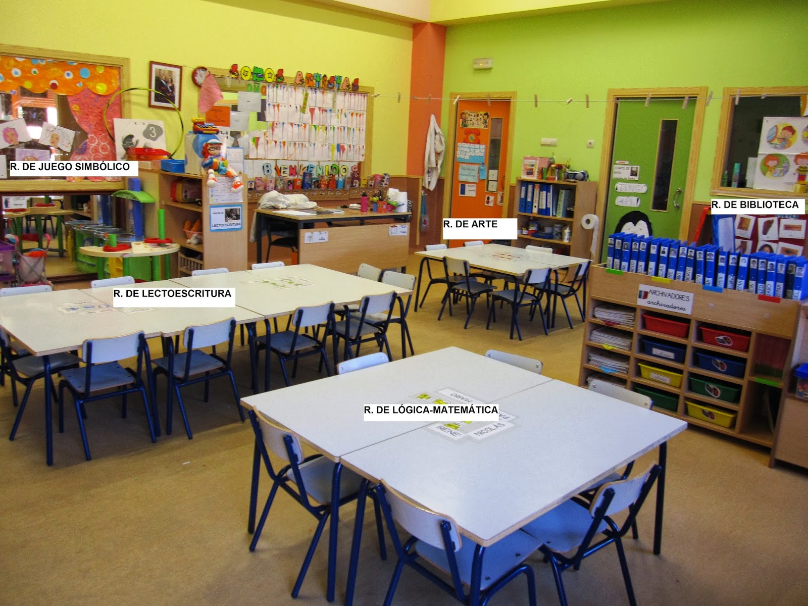 Enseñando a aprender. Aprendiendo a enseñar: Trabajando por rincones en ...