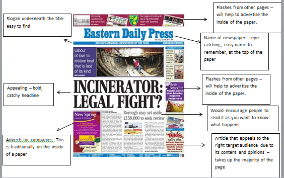 Rachael s A2 Media Production Newspaper Analysis Rachael s A2 Media Production Newspaper Analysis