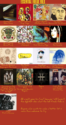 /mu/core: Essential Freak Folk